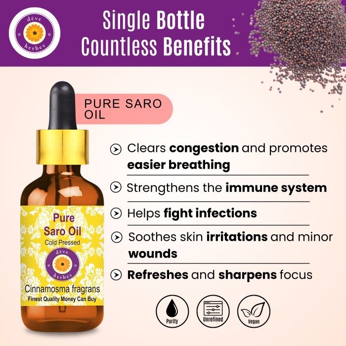 Carrier Oils